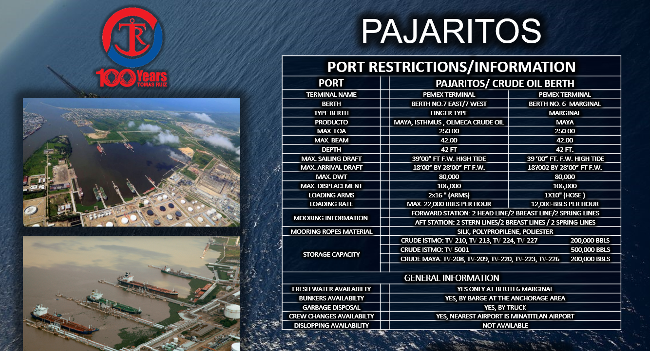 Pajaritos | Tomas Ruiz